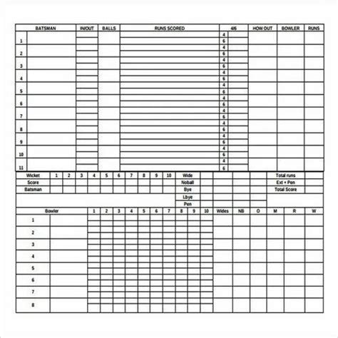Cricket Score Sheet Program Flow Chart Alanimfa