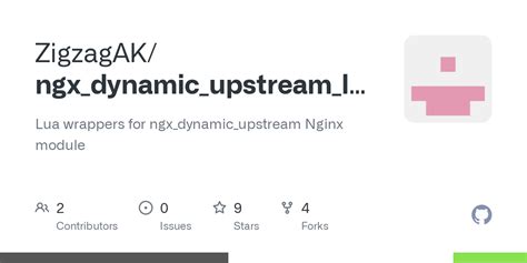 github zigzagak ngx dynamic upstream lua lua wrappers for ngx
