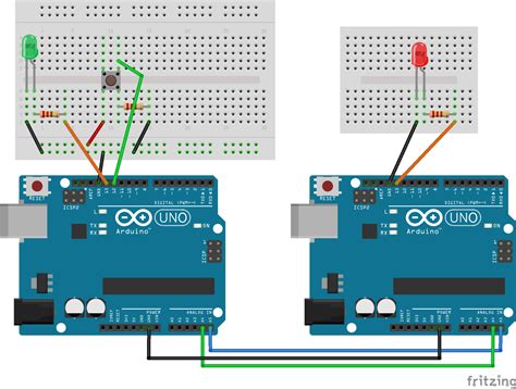 Mastering Arduino