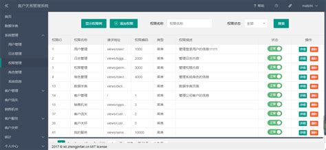 GitHub malizhigithub CRM 基于SSM开发的客户关系管理系统