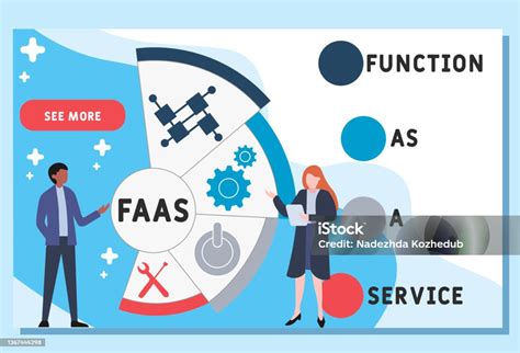 Faas Function As A Service Acronym Stock Illustration Download Image Now Business Computer