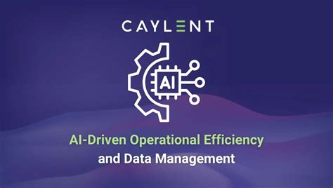 How Genai Helps Businesses Automate Tasks Caylent Posted On The Topic