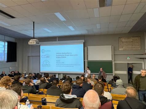 Eclipse Software Defined Vehicle On Linkedin Fosdem Sdv Softwaredefinedvehicle Itsinourcode