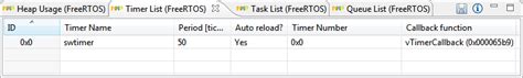 Nxp Ftf Hands On With Freertos Task Aware Debugger Mcu On Eclipse