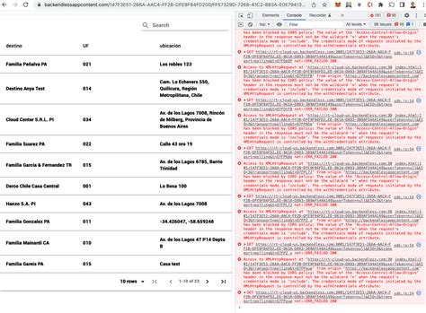 Data Table How To Solve This Cors Error Codeless Backendless Support