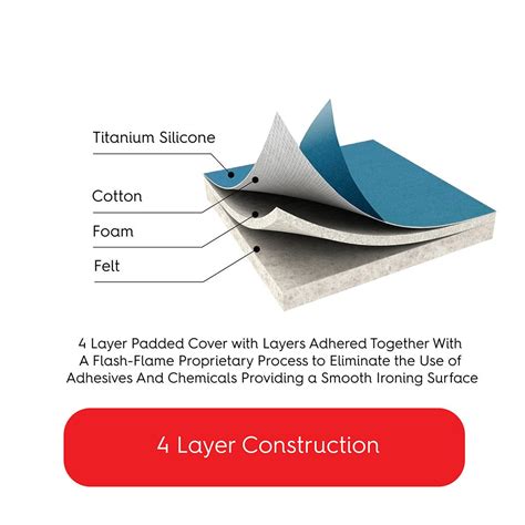 Size 59 X 22 Rectangular Ironing Board Cover For Sullivans Better