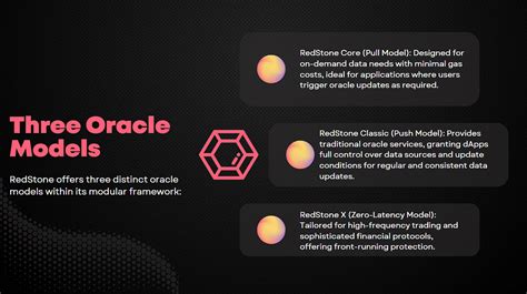 3 Ways To Integrate Redstone Oracles By Yellow King Jul 2024 Medium