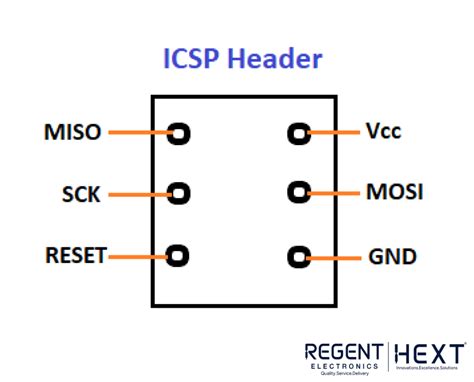 What Is Arduino Pro Mini Regent Electronics