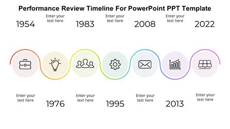 Performance Review Timeline For PowerPoint PPT Template PPTUniverse