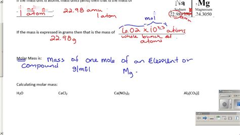 Molar Mass Fasstats