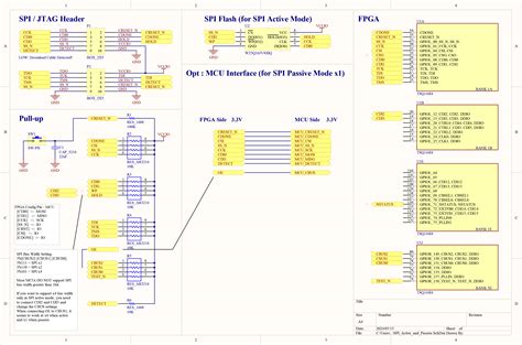 Trion Fpga コンフィギュレーション方法 Htlabnet（高エネルギー技術研究室）