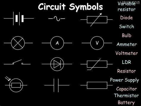 The Ultimate Guide To Understanding The Thermistor Diagram Symbol