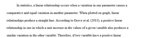 Solved Difference Between A Positive And A Negative Linear Relationship