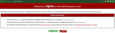 Installation And Configuration Of Nginx Web Service In Rhelcentos 8 By Shashi Nandan Kumar