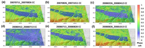 Interferometric Synthetic Aperture Radar Insar Phase Coherence Using