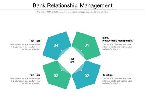 Bank Relationship Management Ppt Powerpoint Presentation Styles Templates Cpb Presentation