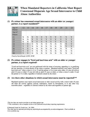 Mandated Reporting Age Chart Fill Online Printable Fillable Blank PdfFiller