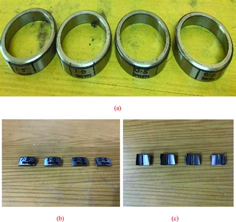 A Fault At Outer Racing Of Taper Roller Bearing At Different Download Scientific Diagram