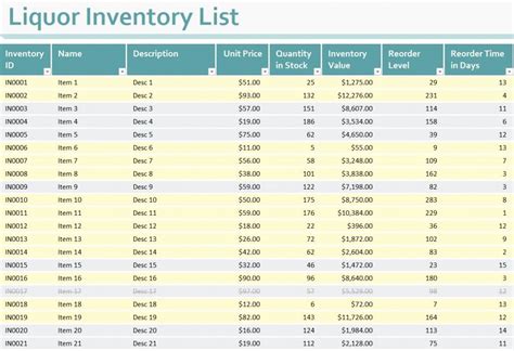 Bar Inventory Spreadsheet Template Shooters Journal