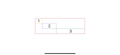 Custom Layout In Swiftui Sarunw