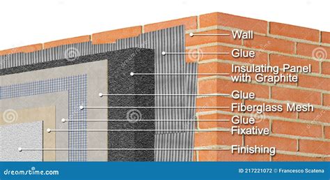 Polystyrene Thermal Insulation Cross Section Layered Infographics Cartoon Vector Cartoondealer