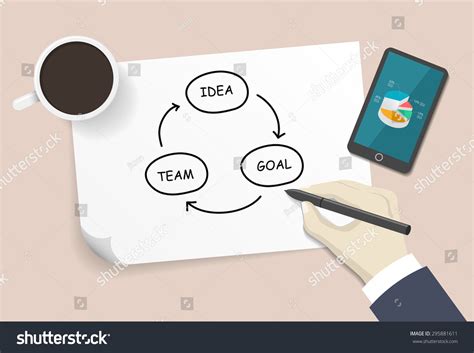 Flow Chart Drawn By Hand D Images Stock Photos Vectors Shutterstock