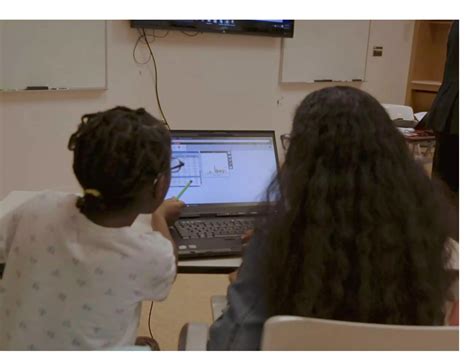 Students Working With CODAP PPTX