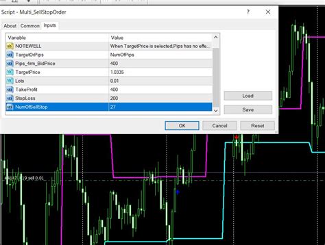Free Download Of The Multi Selllimitorders And Multi Sellstoporders Script By Wamek For