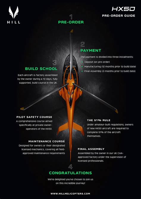 HX50 Pre-order - HILL HELICOPTERS