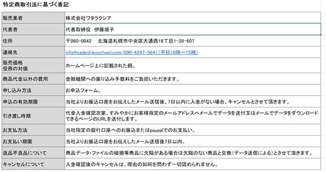 特定商取引法に基づく表記