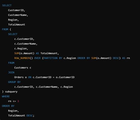 Sql Query For Customer Data In Database Aditya Singh Posted On The