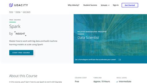 Best Apache Spark Training Courses Online Tangolearn