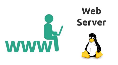 How To Publish A Python Based Server On Internet By Bowtiedtechguy Medium