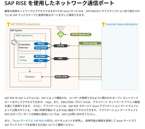 Cdata Sync でsap Erp のcdc（変更データキャプチャ）をサポート