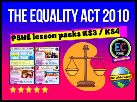 The Equality Act 2010 Teaching Resources