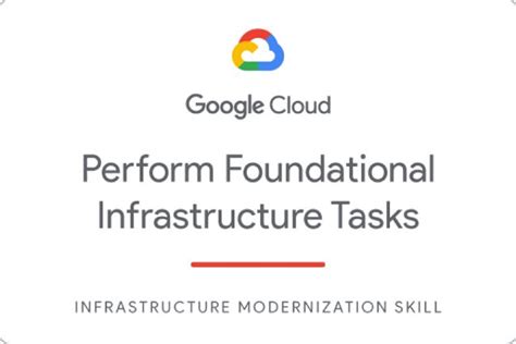 Pavan K On Linkedin Im Happy To Share That Ive Obtained A New Certification Perform