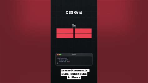 why you should switch to css grids and how to do it css3animation cssanimation css