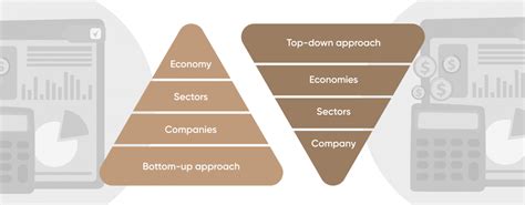 What Is Stock Picking Definition And Meaning Capital