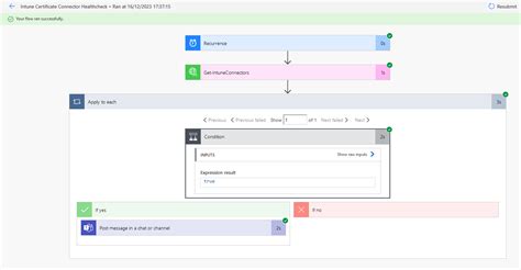 Power Automate Intune Cert Connector Health Grants Website