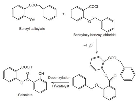 Salicylates Structure Properties Uses Synthesis Assay Storage