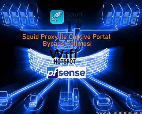 Squid Proxy Captive Portal Bypass Etmesi Zülfü Mehmet