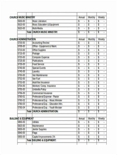Sample Church Budget Spreadsheet Free Worksheet Worksheets Intended For