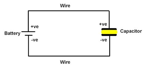 Understanding Dc Circuit Capacitor Behavior Technical Articles