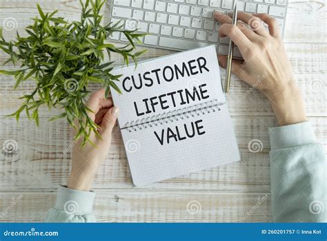 Customer Lifetime Value Clv Business Concept Acronym Stock Image Image Of Concept Network