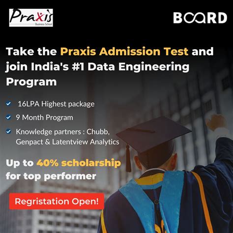 Boardinfinity Praxis Admissiontest Careergrowth Careergrowth