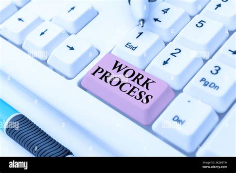 Inspiration Showing Sign Work Process Business Showcase Standard Procedures How To Handle A