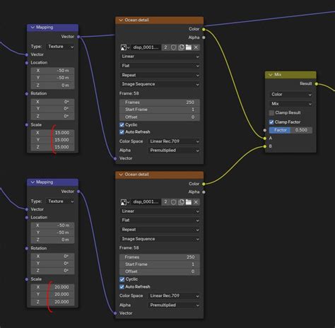 Blurry Render Animation But Looks Good In Cycle Viewport Lighting And Rendering Blender