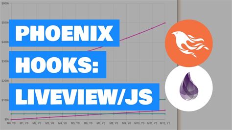 phoenix js hooks liveview is now even better youtube