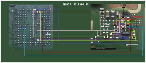 Noodles Fearless Mail نوكيا 1190 Deny Invoice Gunpowder