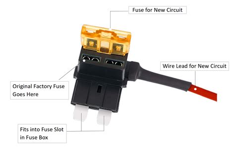 Buy Wholesale China Auto Blade Fuse Tap Adaptor Fuse Holder For Blade Fuses Fuse Tap At Usd